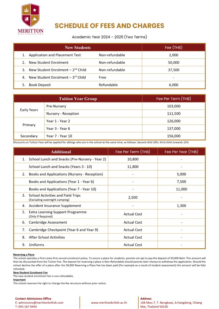Tuition Fee • Meritton